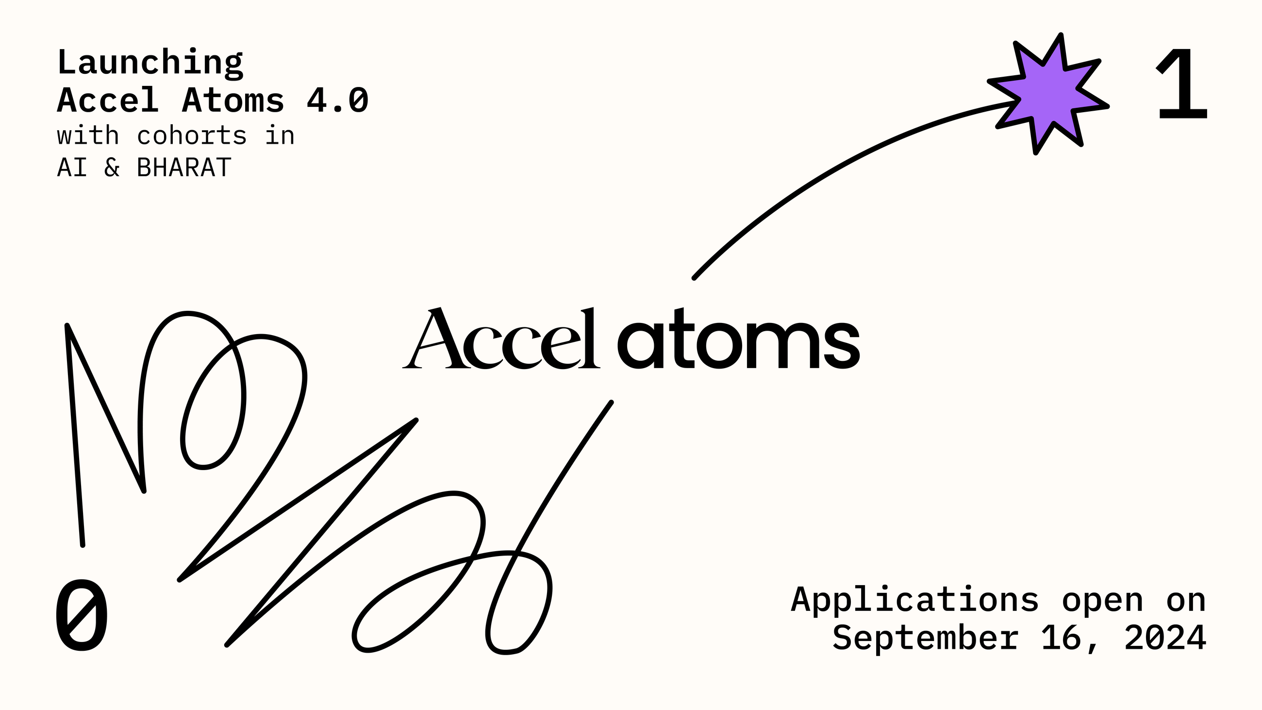 Deepening Our Commitment to the Earliest Stages of a Founder’s Journey with Accel Atoms 4.0